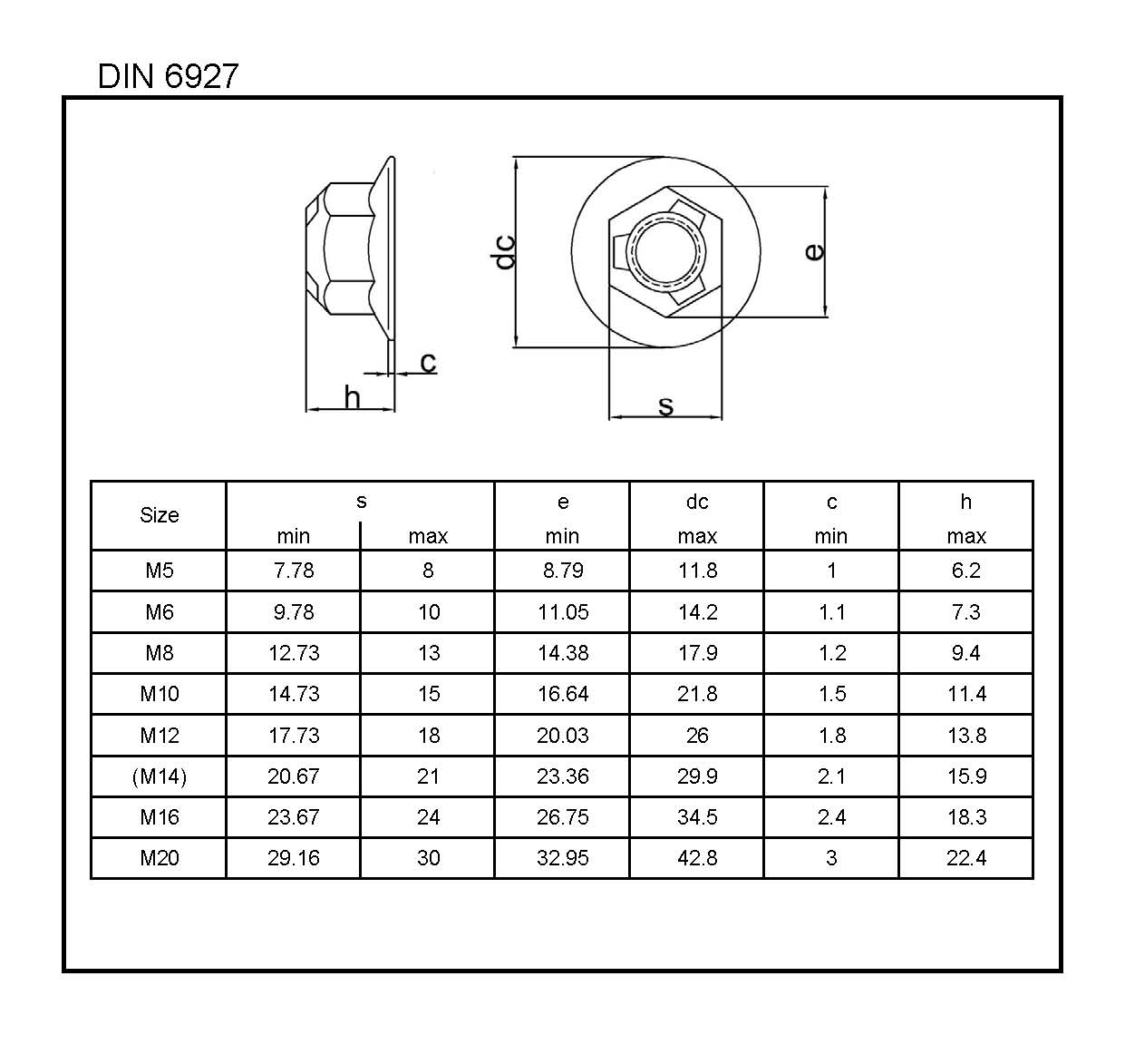 DIN 6927-L&W Fasteners Company