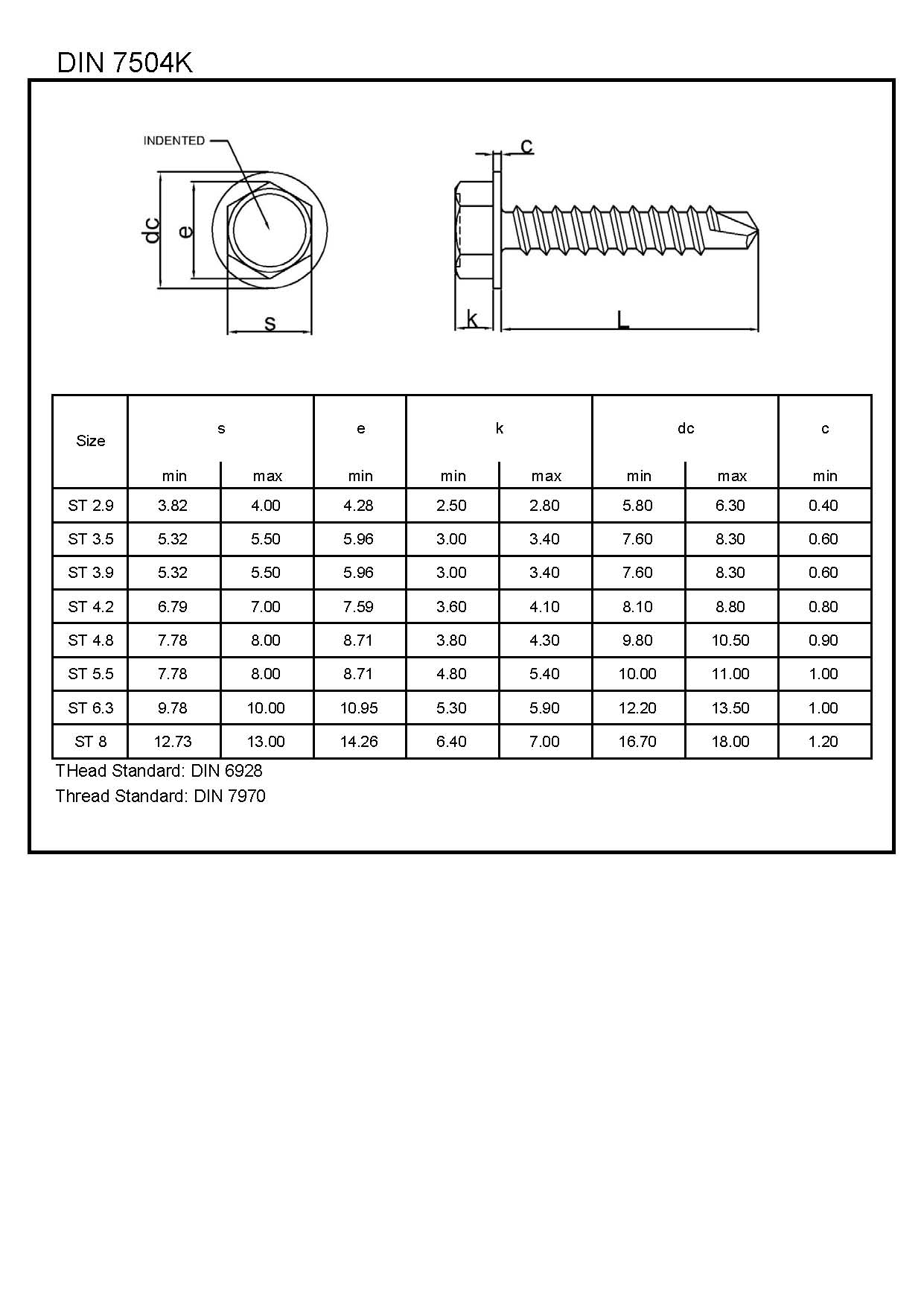 DIN 7504K IND. Hex Washer Head Self Drilling Screws-L&W Fasteners Company