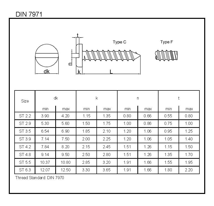 DIN 7971 Slotted Pan Head Tapping Screws-L&W Fasteners Company