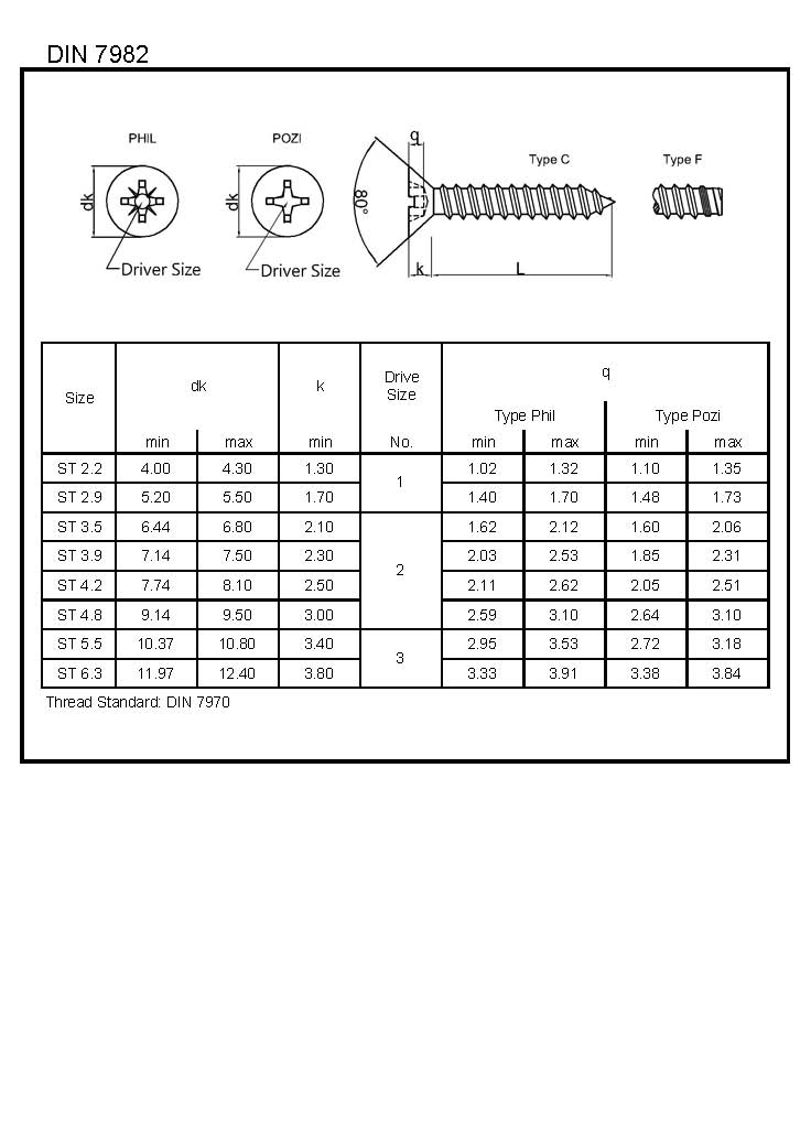DIN 7982 Cross Recessed CSK Flat Head Tapping Screws-L&W Fasteners Company