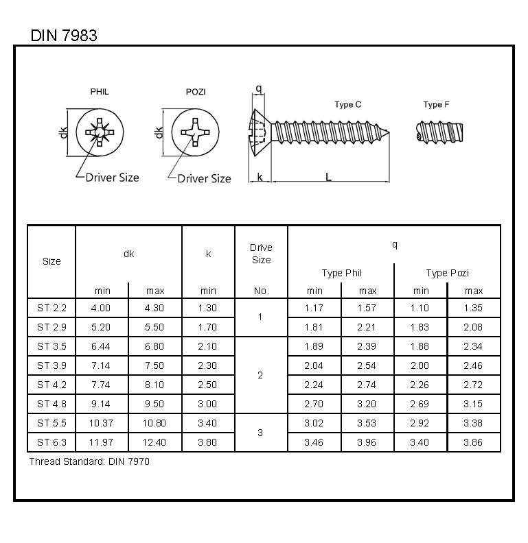 DIN 7983 Cross Recessed CSK Oval Head Tapping Screws-L&W Fasteners Company